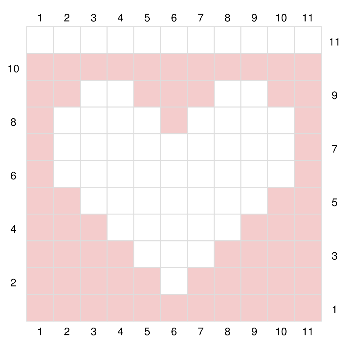 How to Crochet Graphgans with Stitch Fiddle - HOOKED IN LOOPS